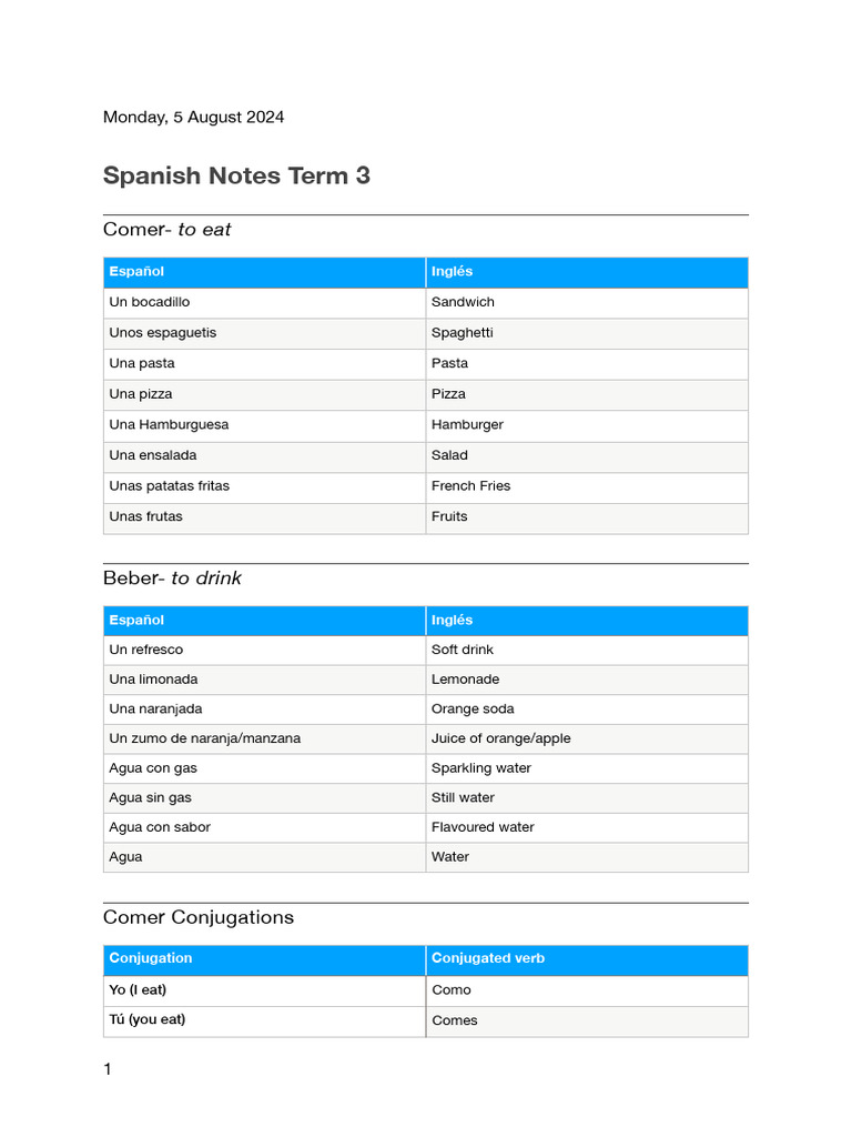 Year 9 Spanish Notes | PDF