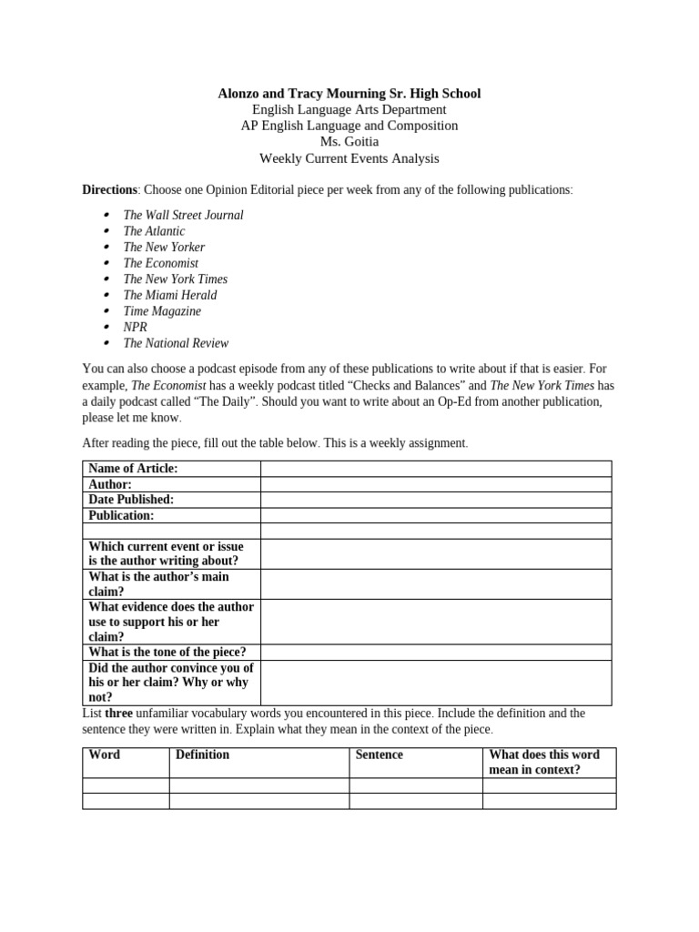 Weekly Current Events HW 2 1 | PDF