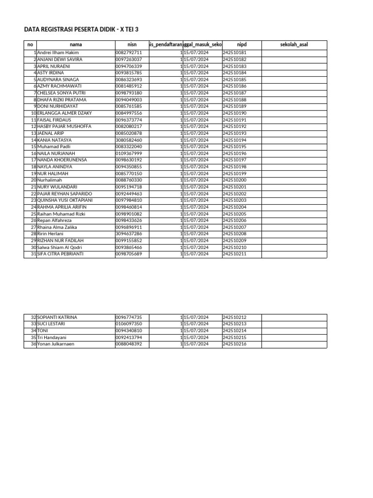 Data Registrasi PD X TEI 3 | PDF