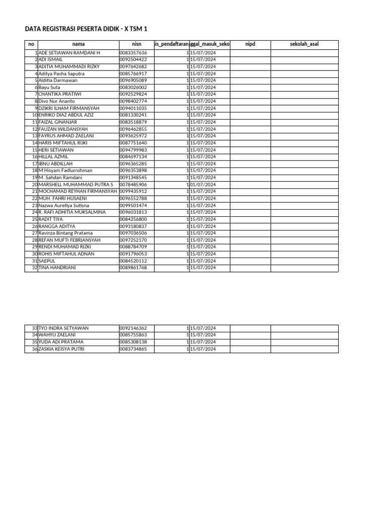 Data Registrasi PD X TSM 1 | PDF