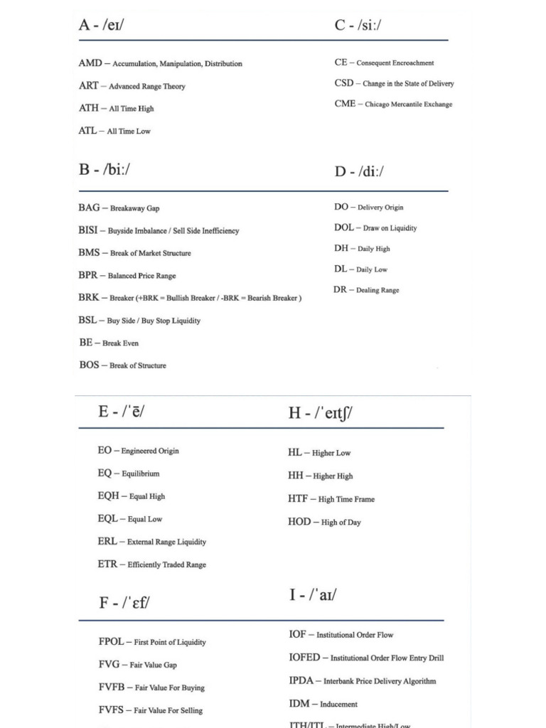 Terminology ICT | PDF