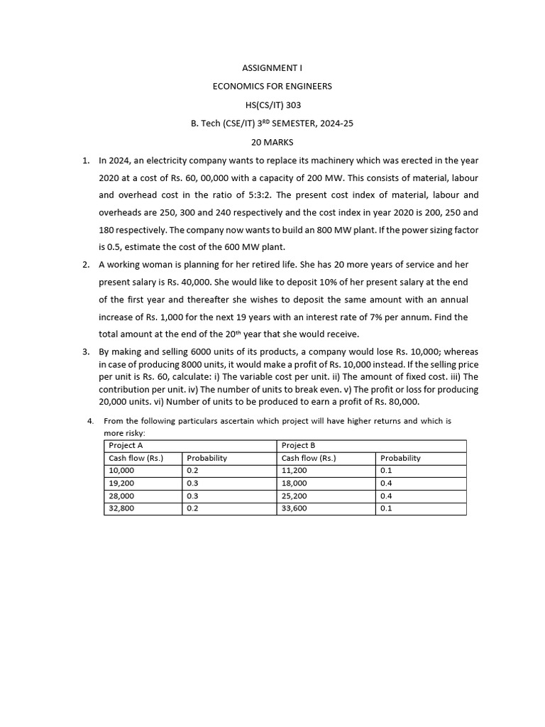 Assignment1 Eco For Engg 2024-25 | PDF