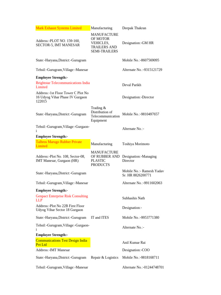 Manufacturing Units Manesar Gurgaon | PDF