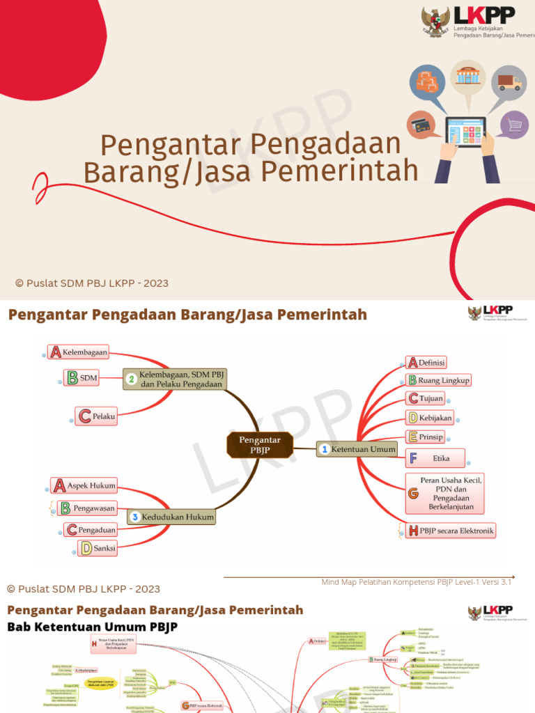 Mind Map Pengantar PBJP Level-1 Versi 1 | PDF