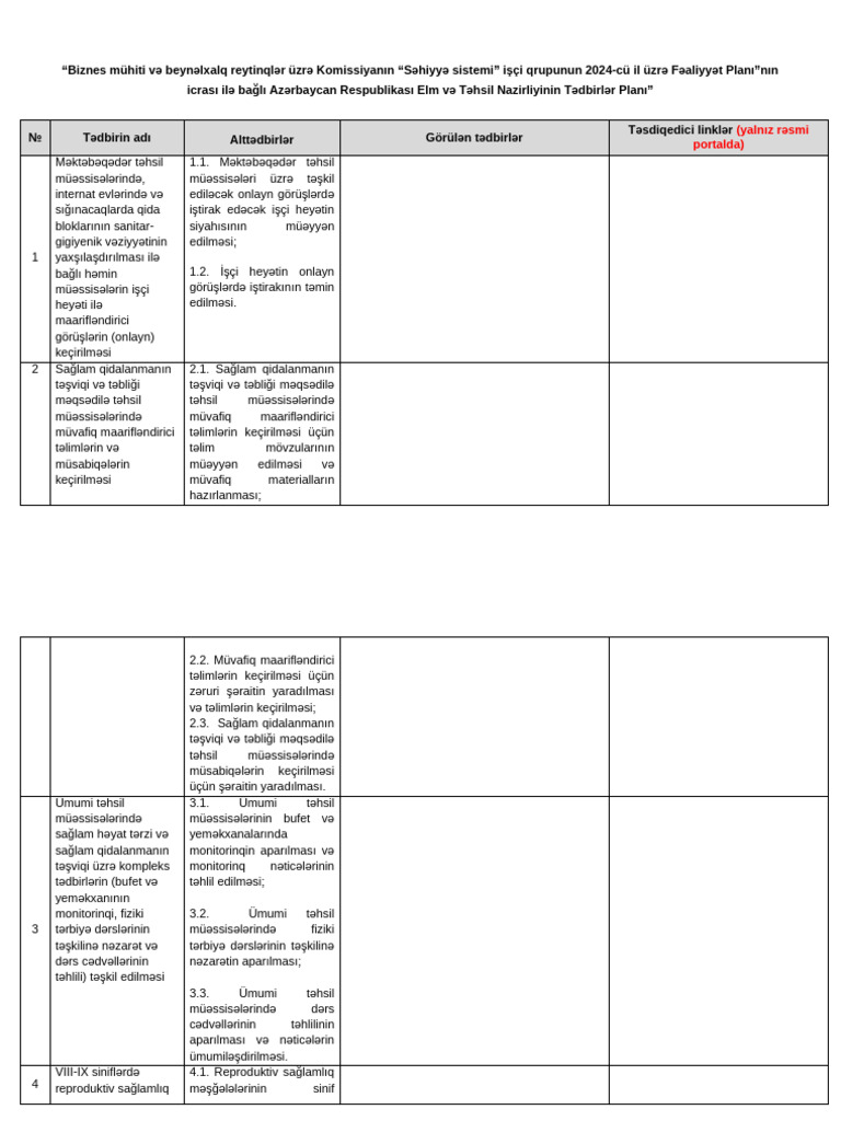 Hesabat Forması | PDF