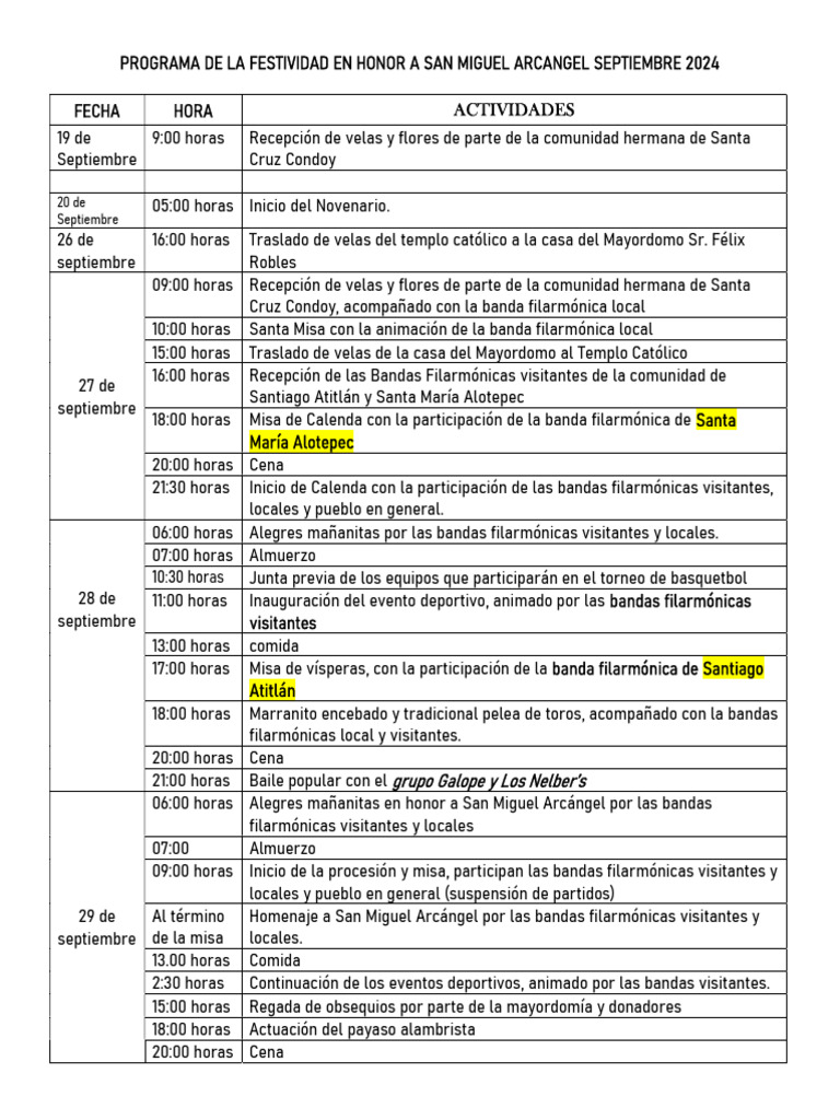 Programa 2024 | PDF