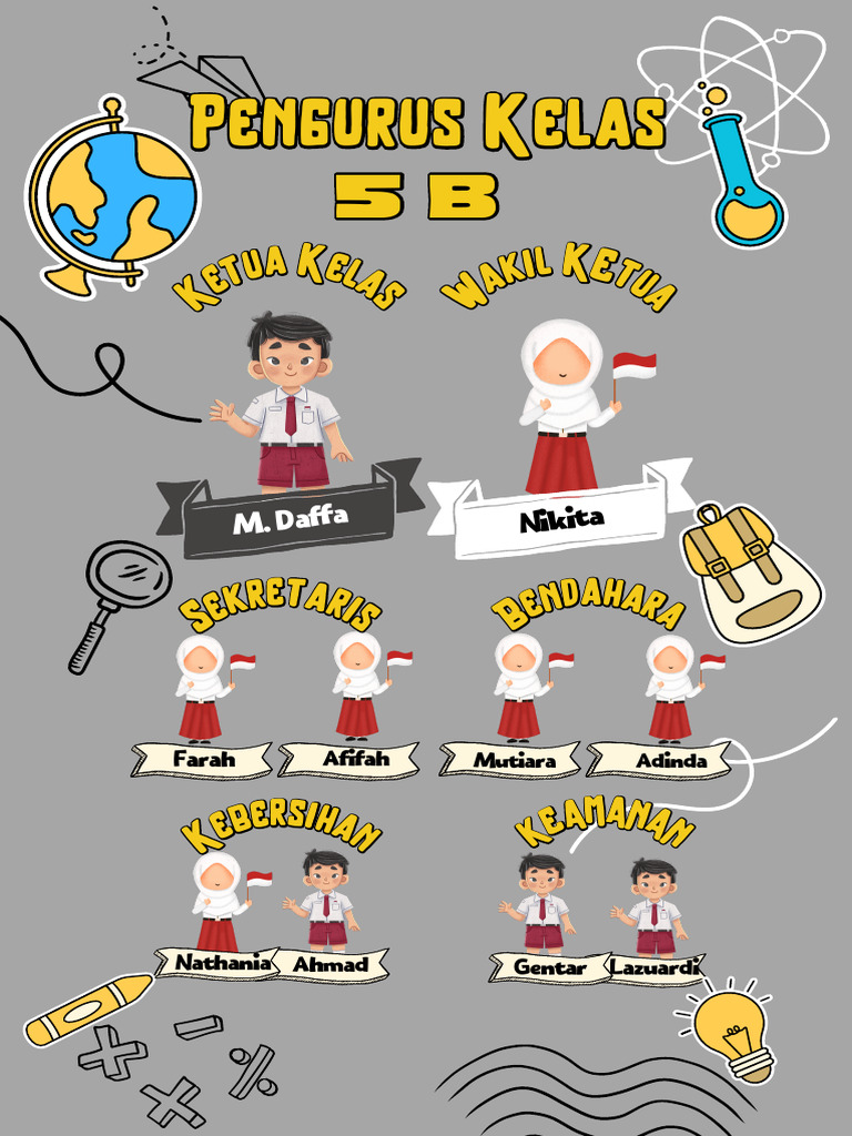 Struktur Pengurus Kelas 5B (Double-Sided Poster (A3 Portrait) ) - 1 | PDF
