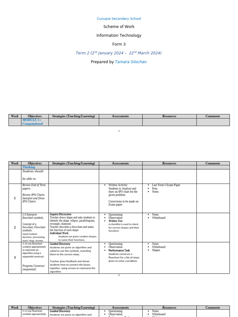 Scheme of work Form 3 T2 | PDF