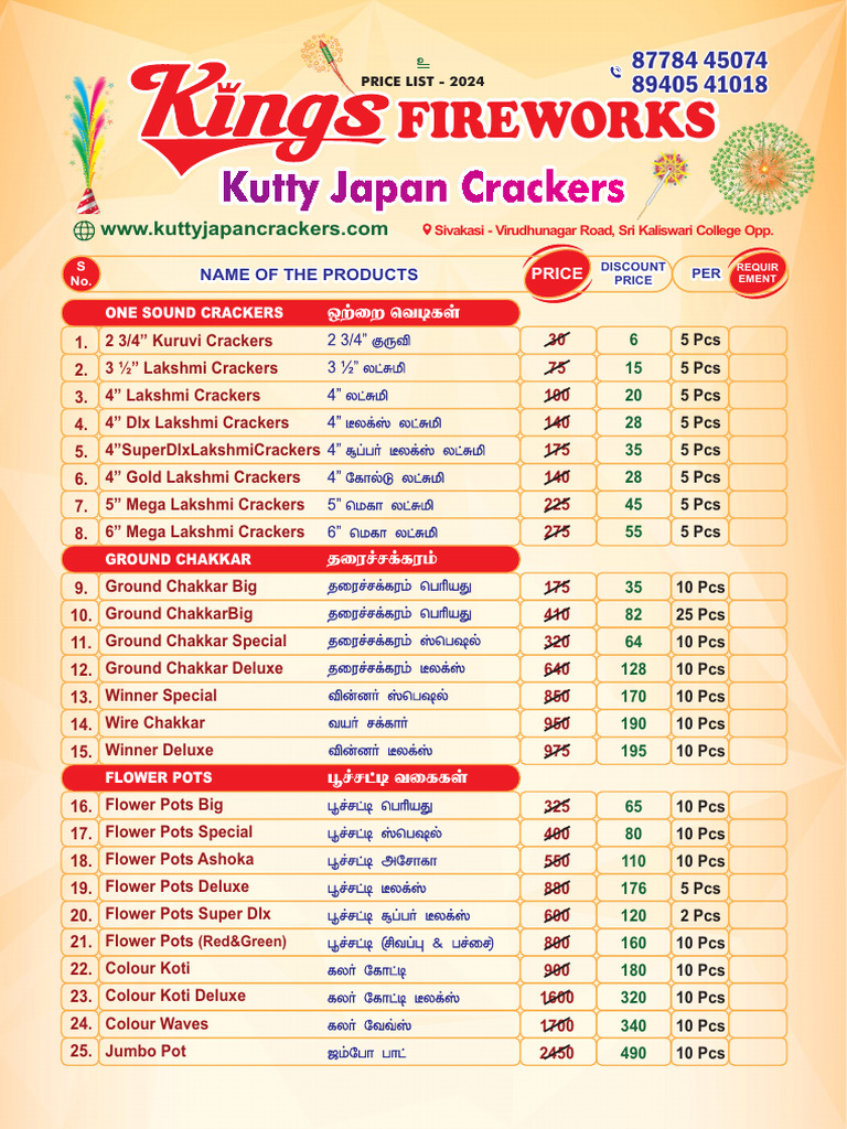 Kutty Jappan Crackers Price List - 2024 | PDF