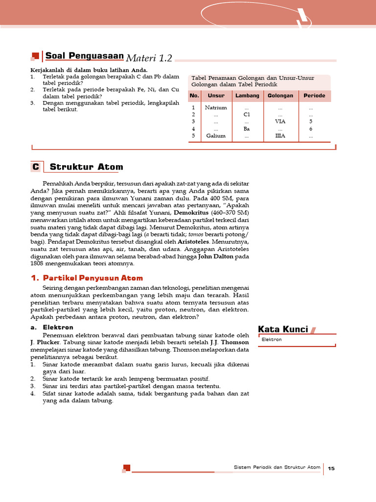 2.1 STRUKTUR ATOM | PDF