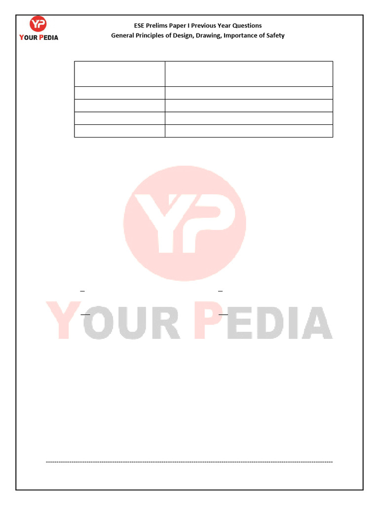 ESE PP1 General Principles of Design, Drawing, Importance of Safety All PYQ 2017 To 2024 | PDF