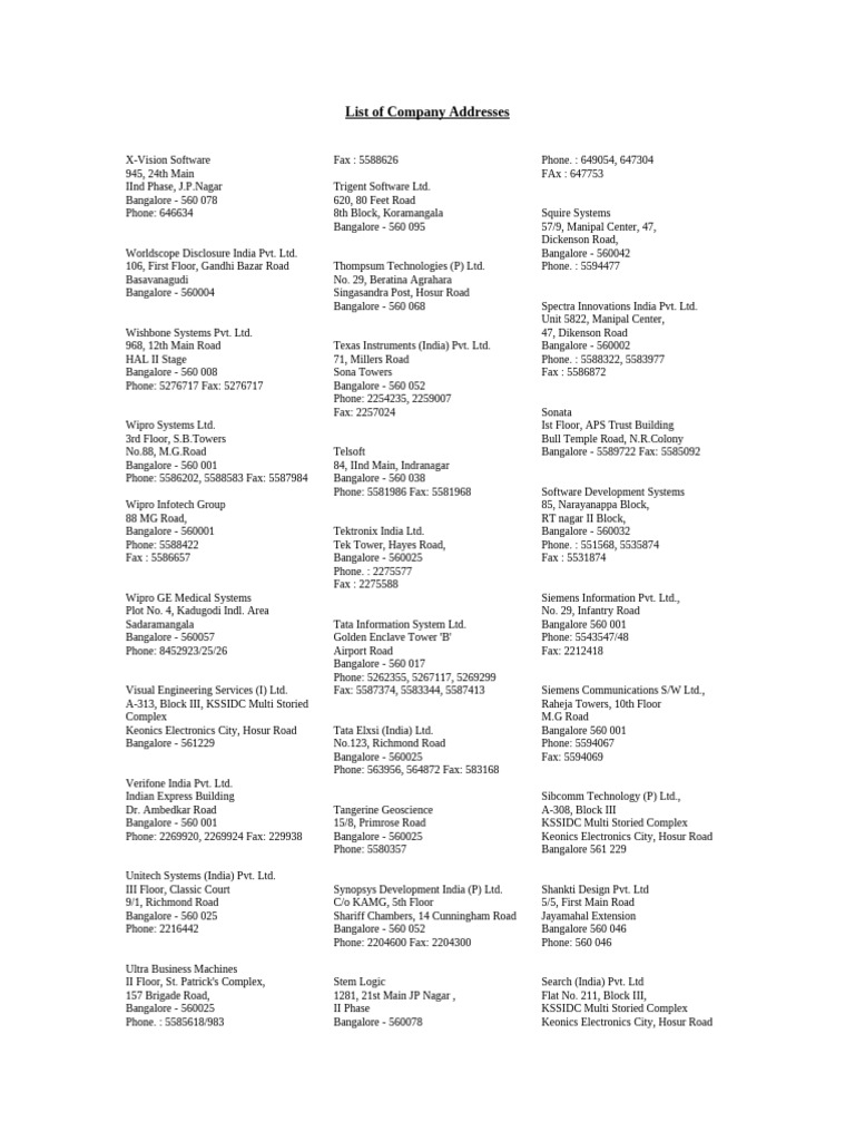 Bangalore List of Companies | PDF