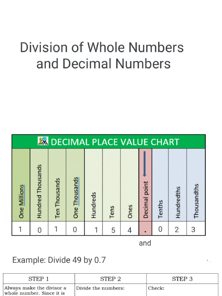 Division of Whole Numbers and Decimal Numbers | PDF