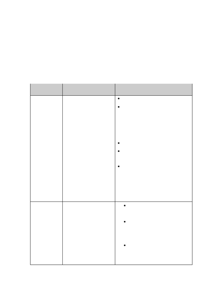 PPL Jurnal Harian Man 2 Model Medan (Minggu 4-5) | PDF