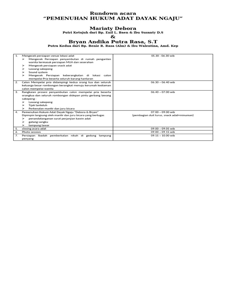 Rundown Wedding Traditional | PDF