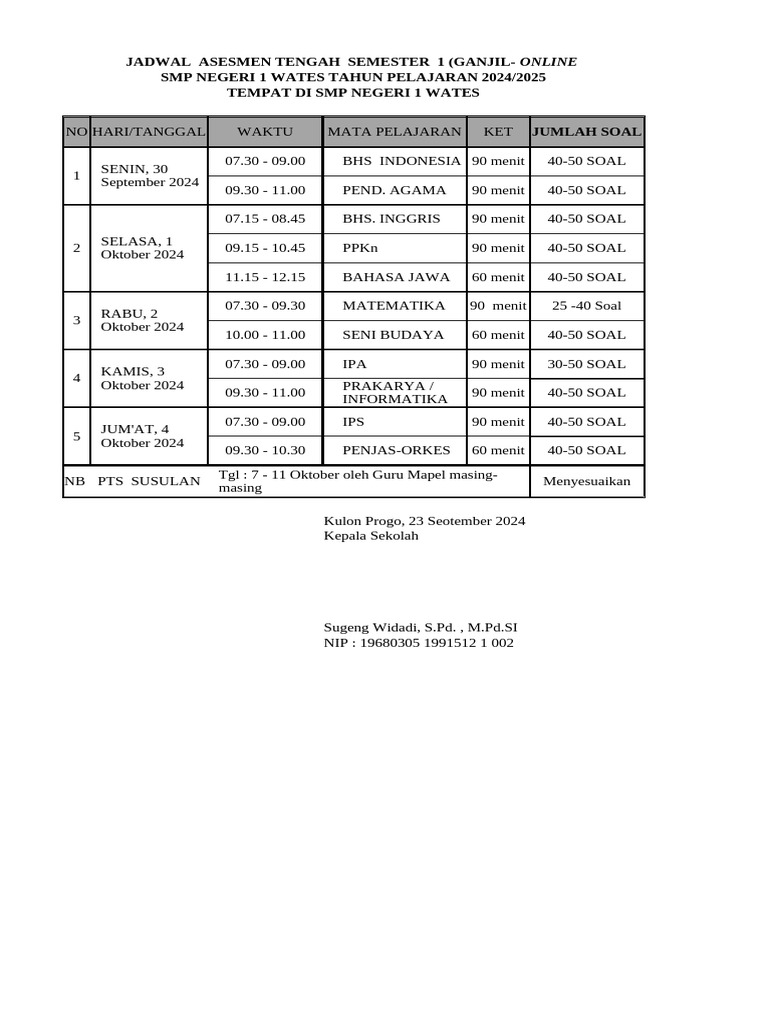 Jadwal Ats Sem 1 2024-2025 | PDF