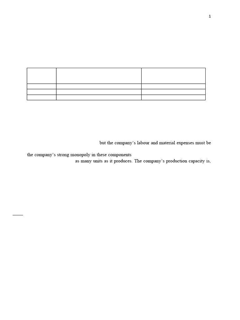 Assignment I - Formulation of LPPs Final | PDF