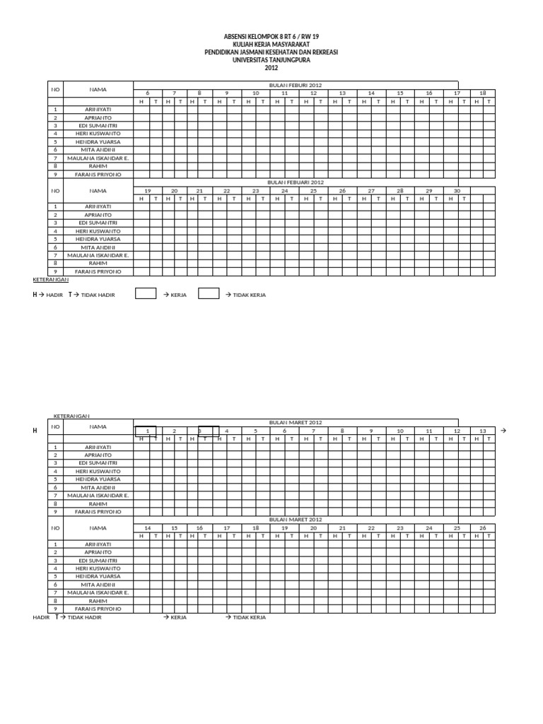 Absensi Kelompok 8 RT 6 | PDF