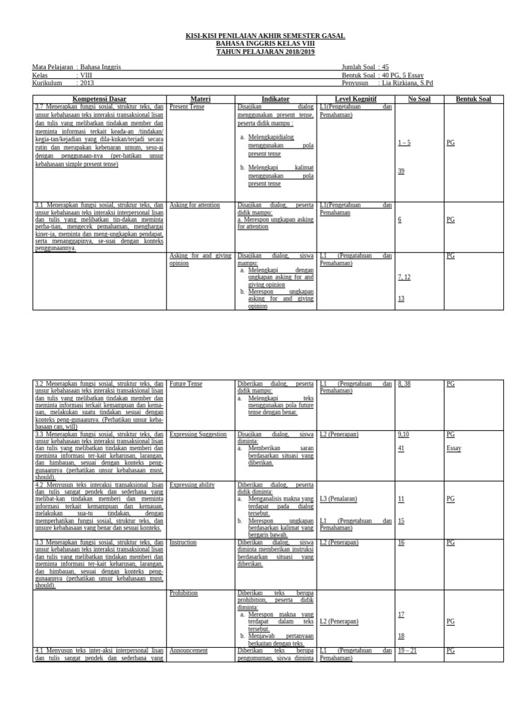 Kisi-Kisi PAS 8_mts | PDF