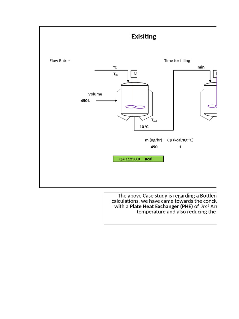 PHE Calculations | PDF