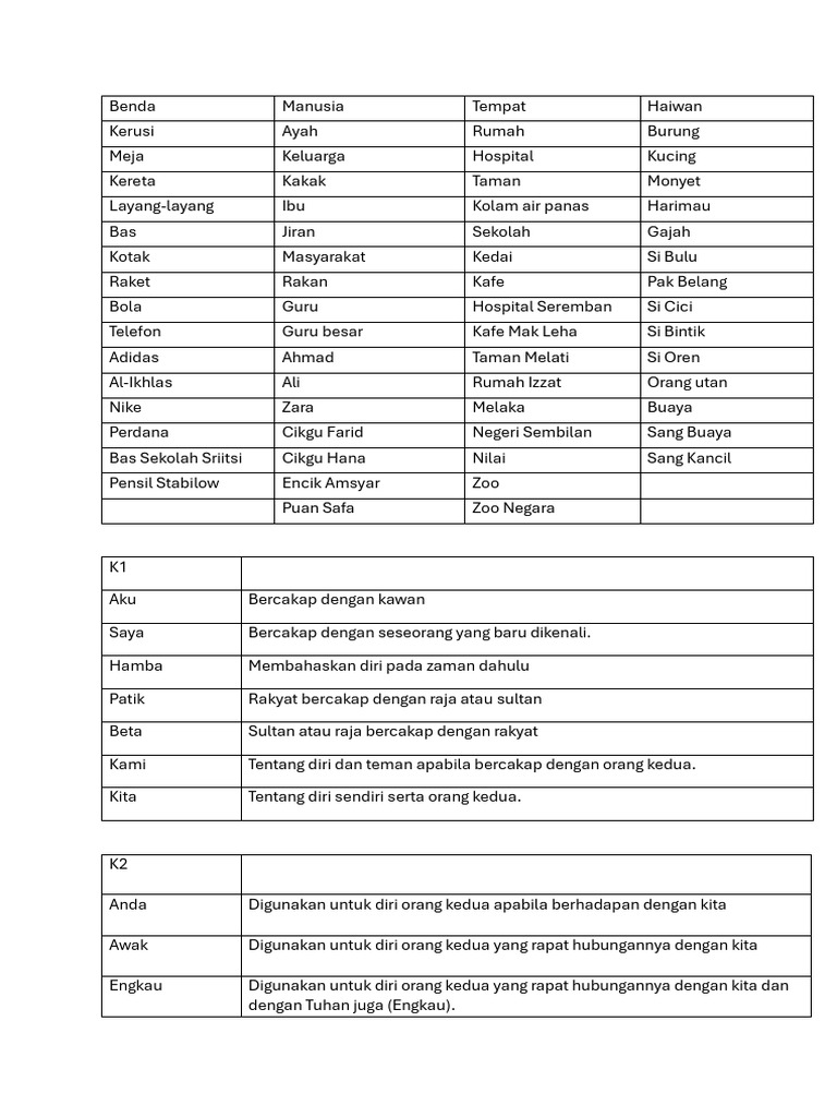 jawapan kata nama am thun 6 | PDF