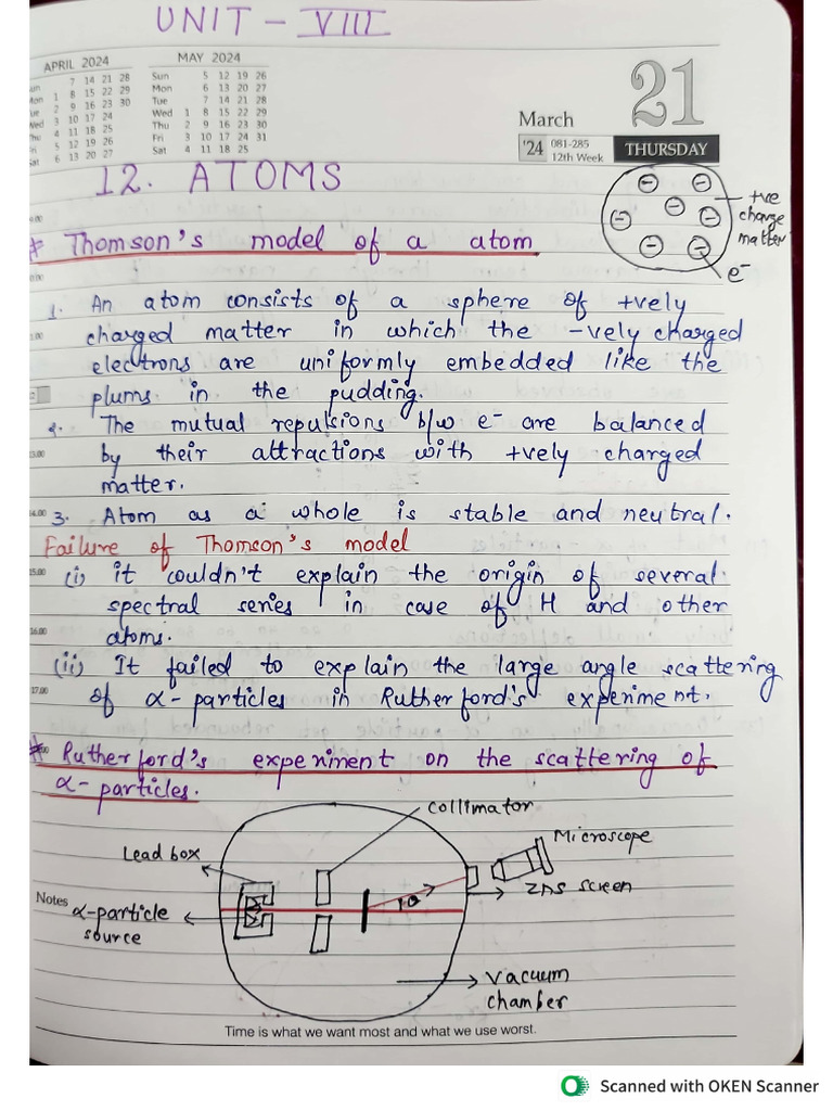 XII Atoms Notes | PDF