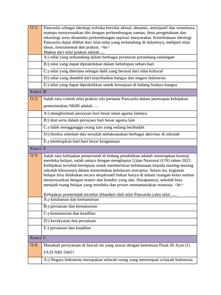 Soal PKN KLS 10 | PDF