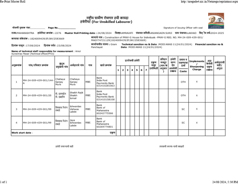 Re-Print Muster Roll | PDF