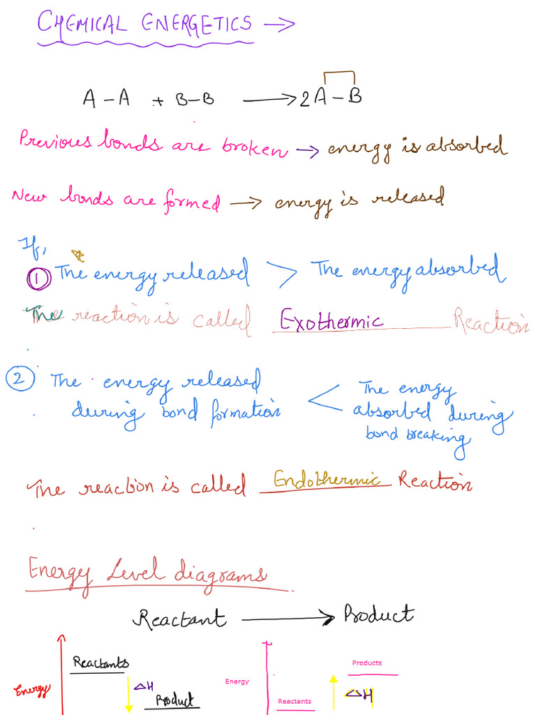 Chem | PDF
