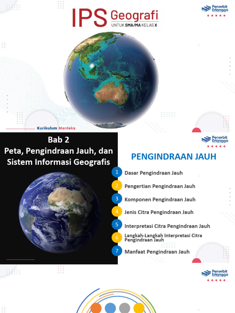 IPS Geografi SMA Kelas X - Bab 2 Pengindraan Jauh | PDF