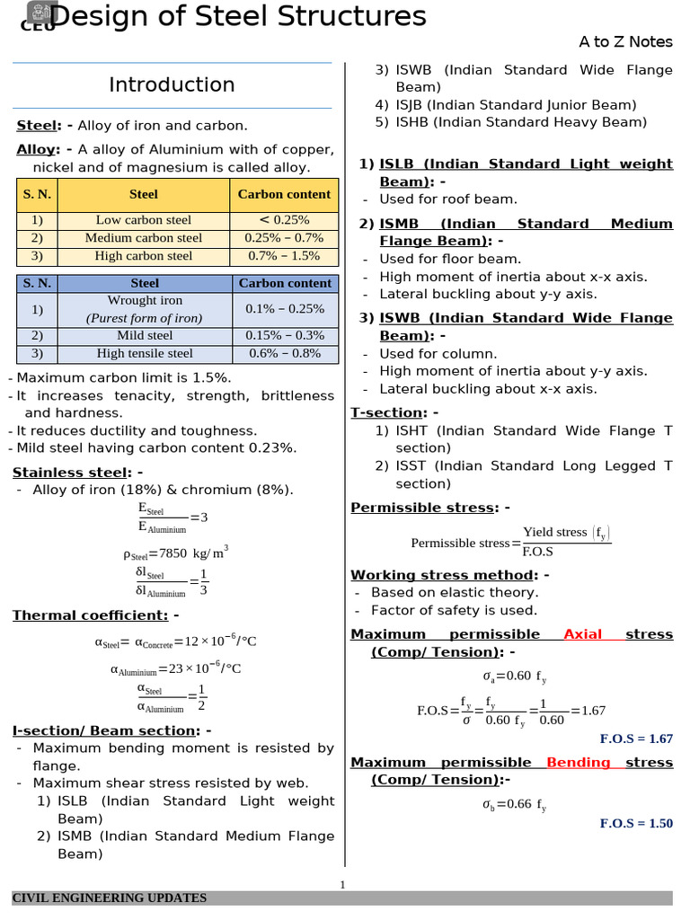 Design of Steel Structures (Notes ) By CEU | PDF