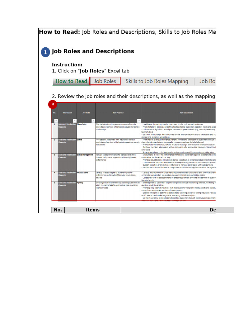 FSF Job Roles and Skills Master Database | PDF