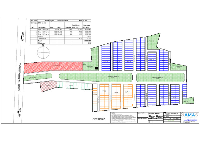 AYODHYA TOWNSHIP Option 02-Marketing | PDF