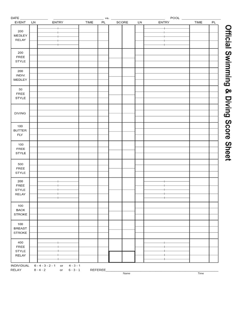 Score Sheet for Swimming | PDF