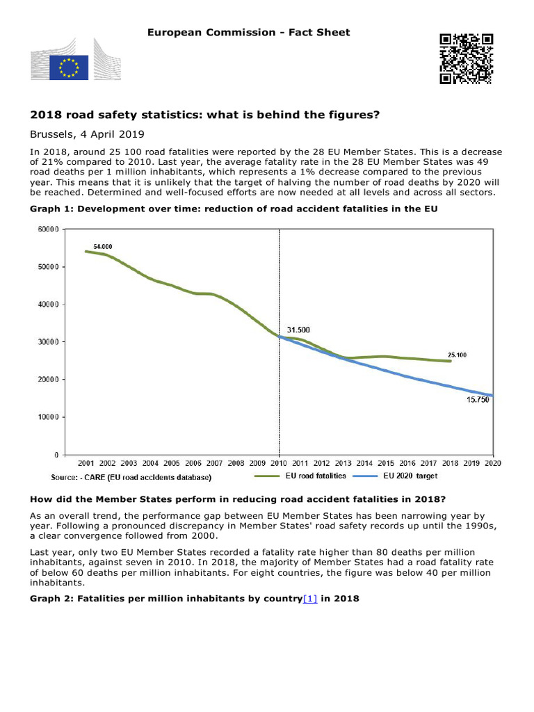 2018 Road Safety Statistics What Is Behind The Figures | PDF