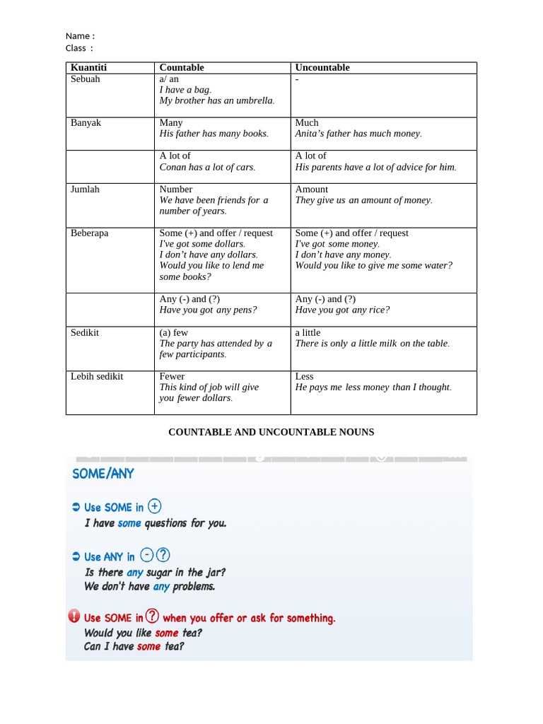Countable vs Uncountable Nouns Guide | PDF