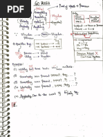 Complete English Grammar Handwritten Notes Pdf