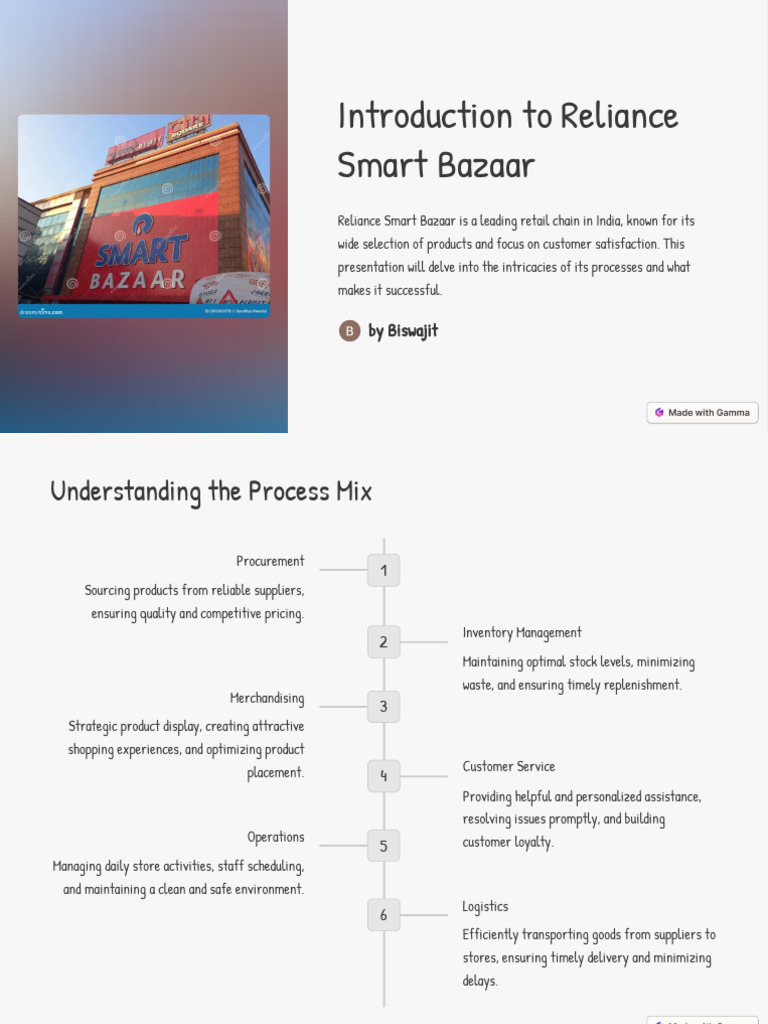 Introduction-to-Reliance-Smart-Bazaar er | PDF