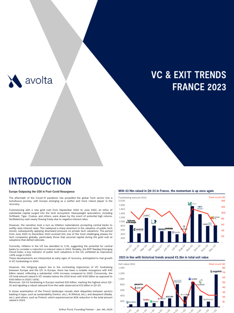 Avolta VC Exit Tech Trends France 2023 1 | PDF