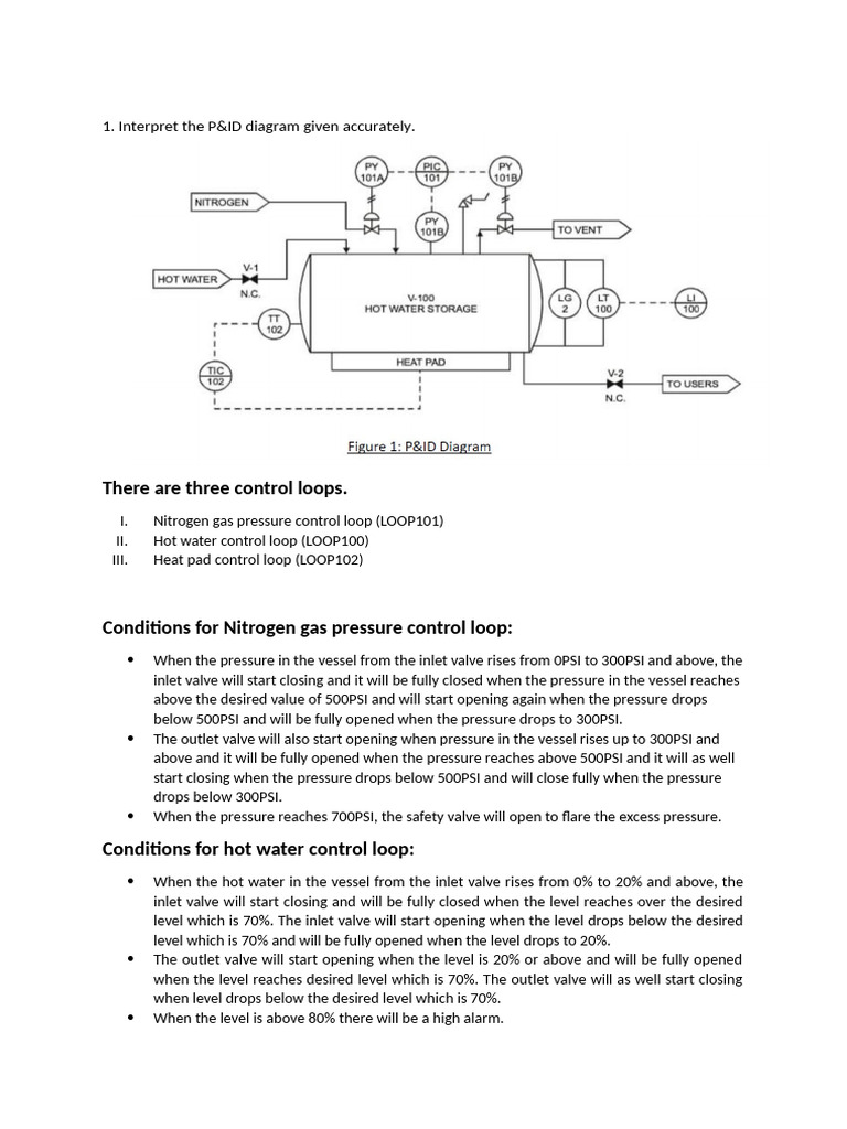 Mid-Term Assessment | PDF