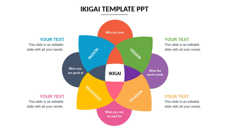 477383-Ikigai Template | PDF