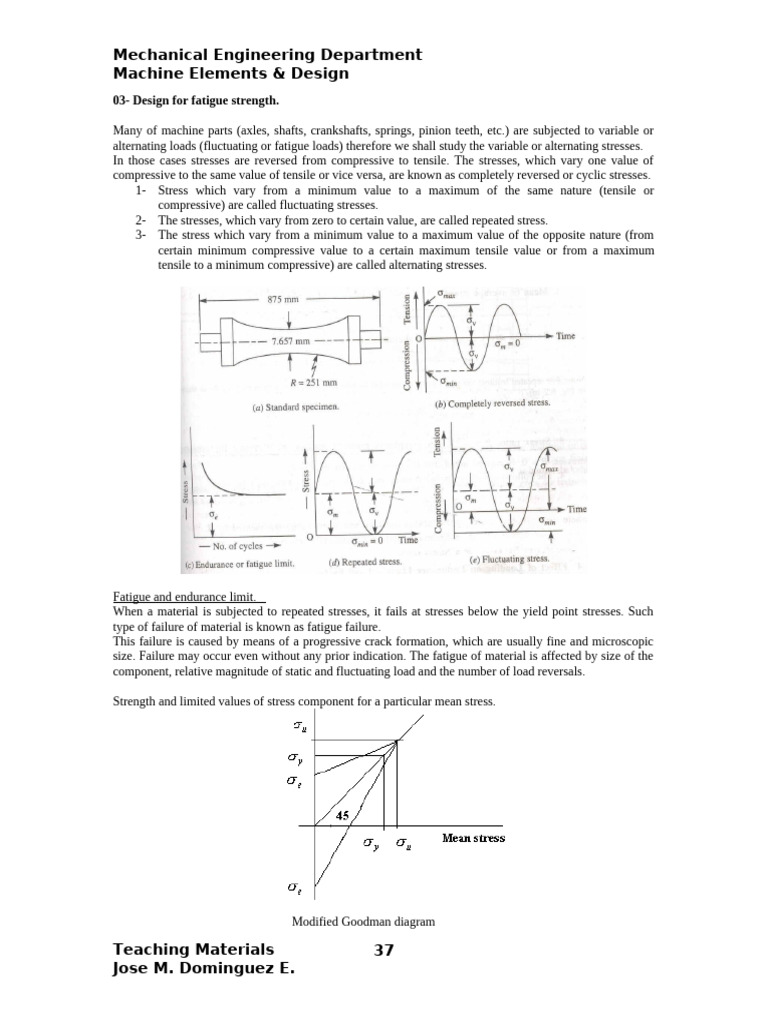 03 - Design For Fatigue Strength | PDF