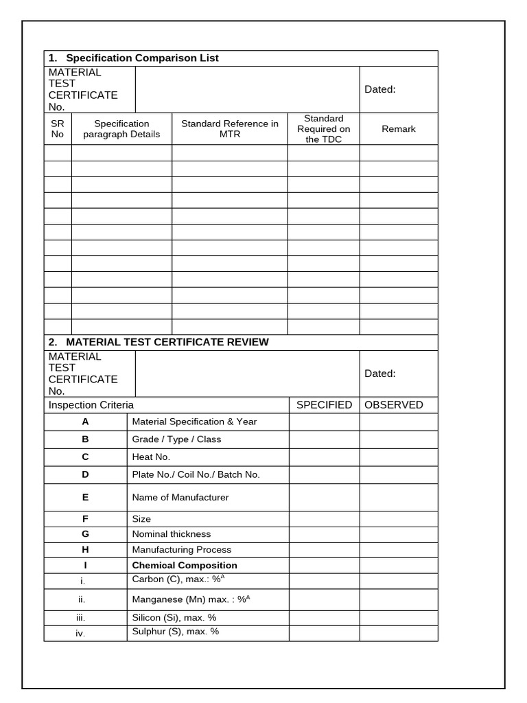 Inspection Checklist Format | PDF