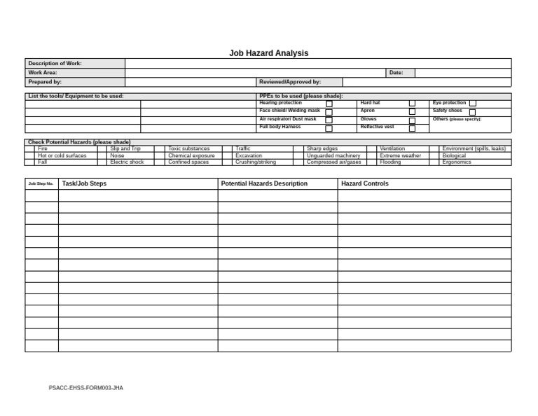 Job Hazard Analysis Form | PDF