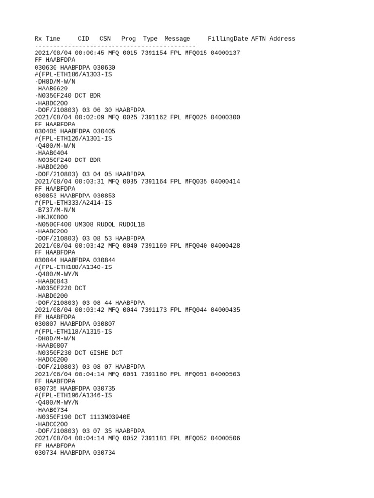 ATS Messages 040821 | PDF