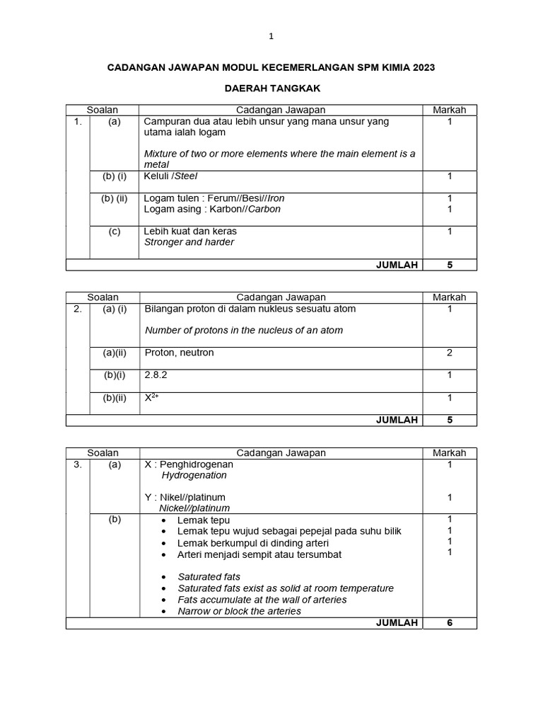 2023 Johor PPD Tangkak k2 Skema | PDF