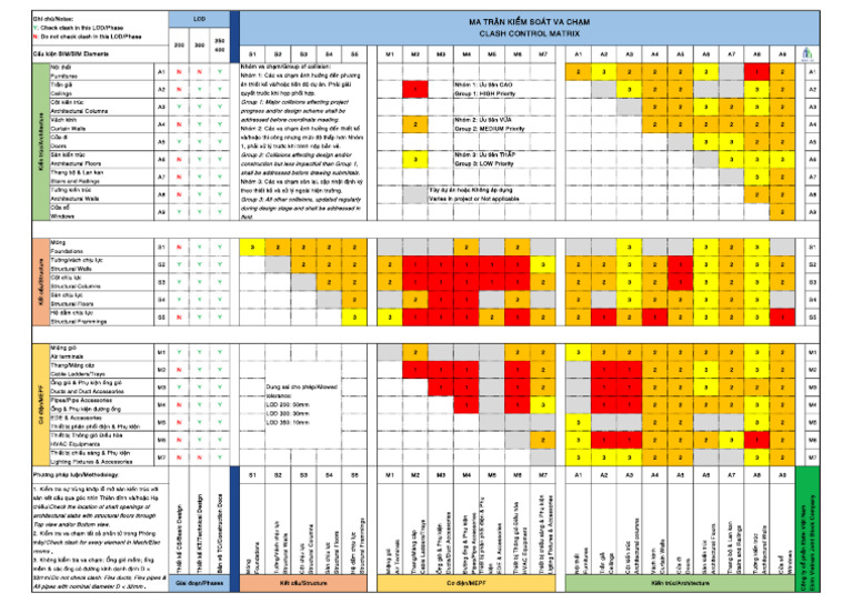 Clash Matrix - Bilingue.Ebim | PDF