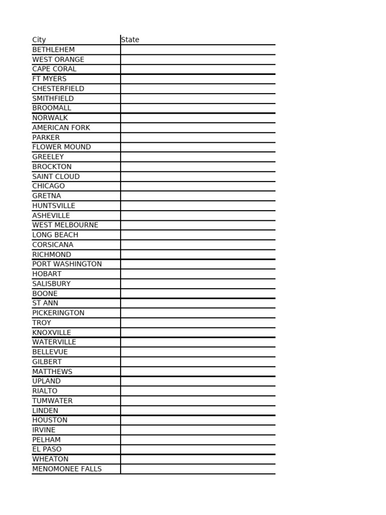 Chat GPT Sheet | PDF