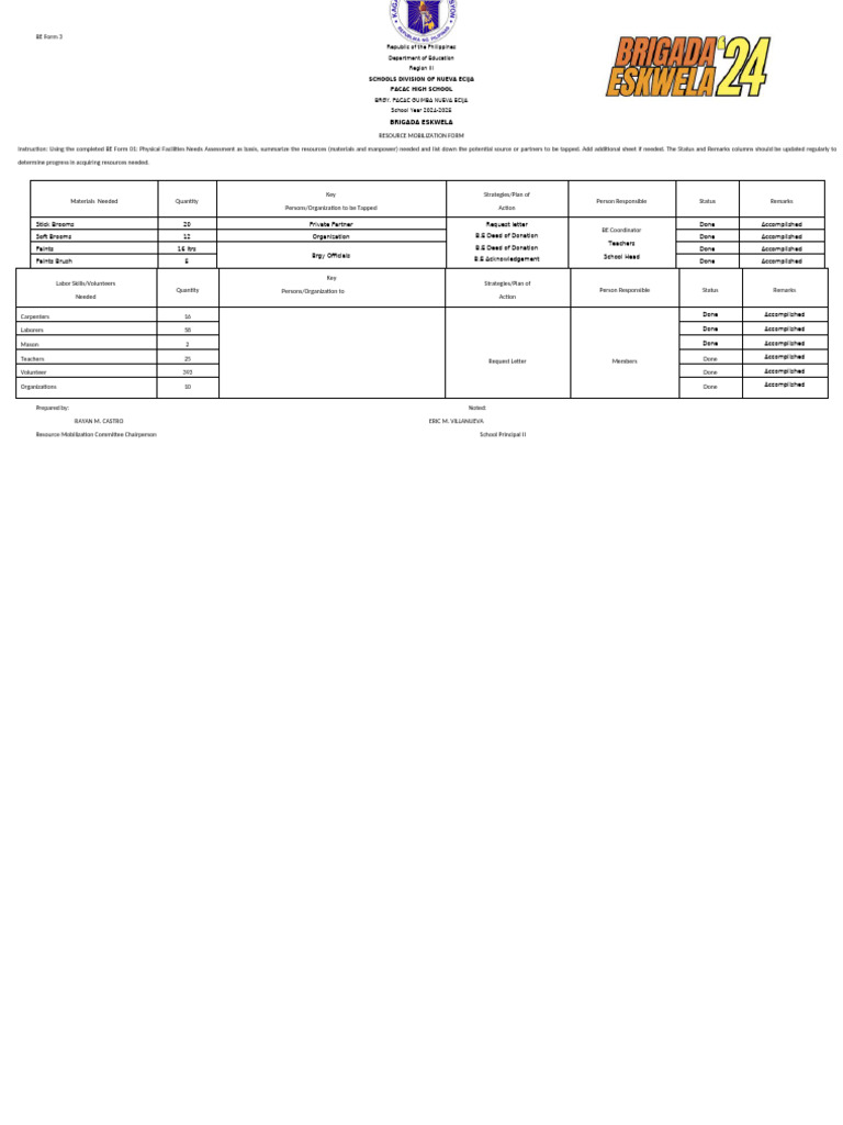 Be 3 | PDF