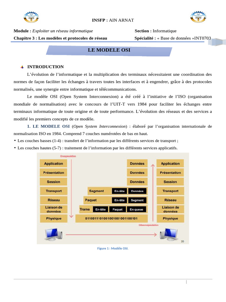 Le Modéle Osi | PDF